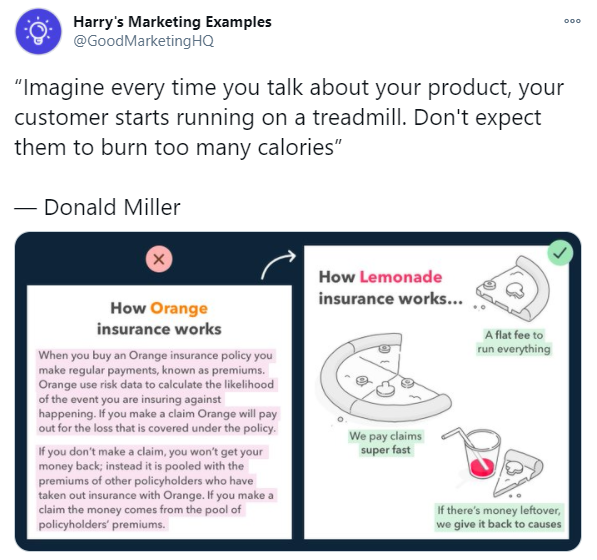 30 Twitter Accounts to Learn about Marketing