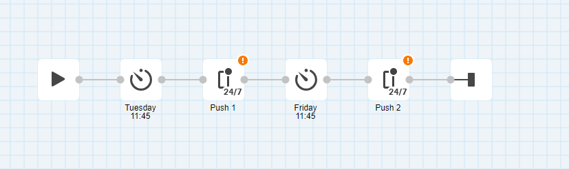 How to Use Mobile Push Notifications for Better App Engagement | Blog