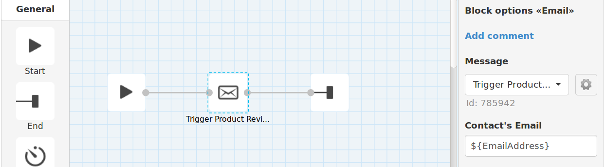 7 Triggered Emails for Your Business | Blog